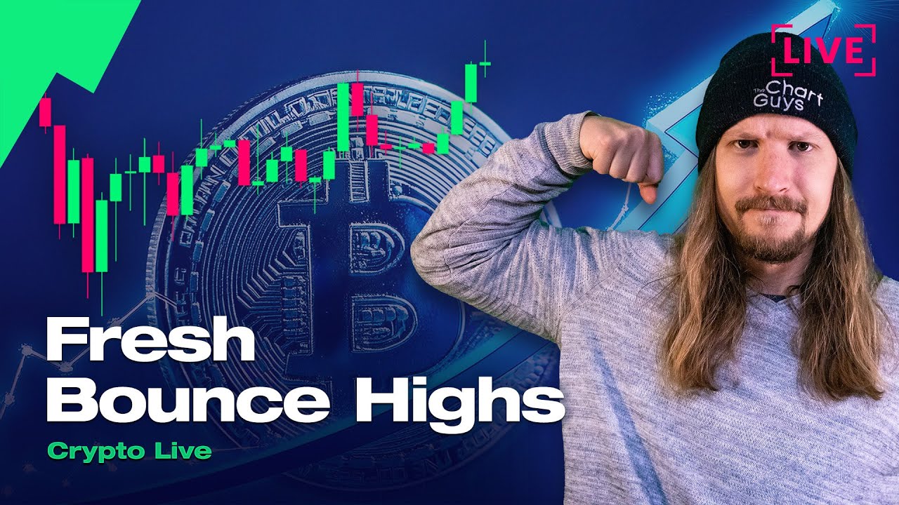 XRP Technical Analysis | The Chart Guys XRP Technical Analysis | The Chart Guys