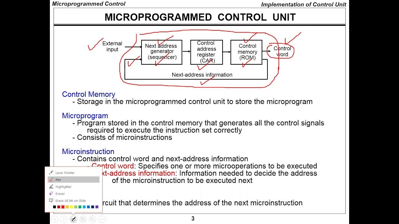 CPE252 Ch7-Part1- Microprogrammed Control - Computer Organization And Design - YouTube
