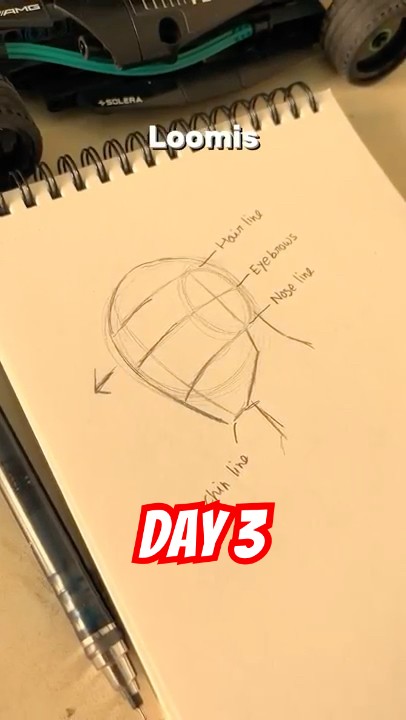 How to draw by using Loomis method | Day-3 #shorts #artsbyshubham # ...