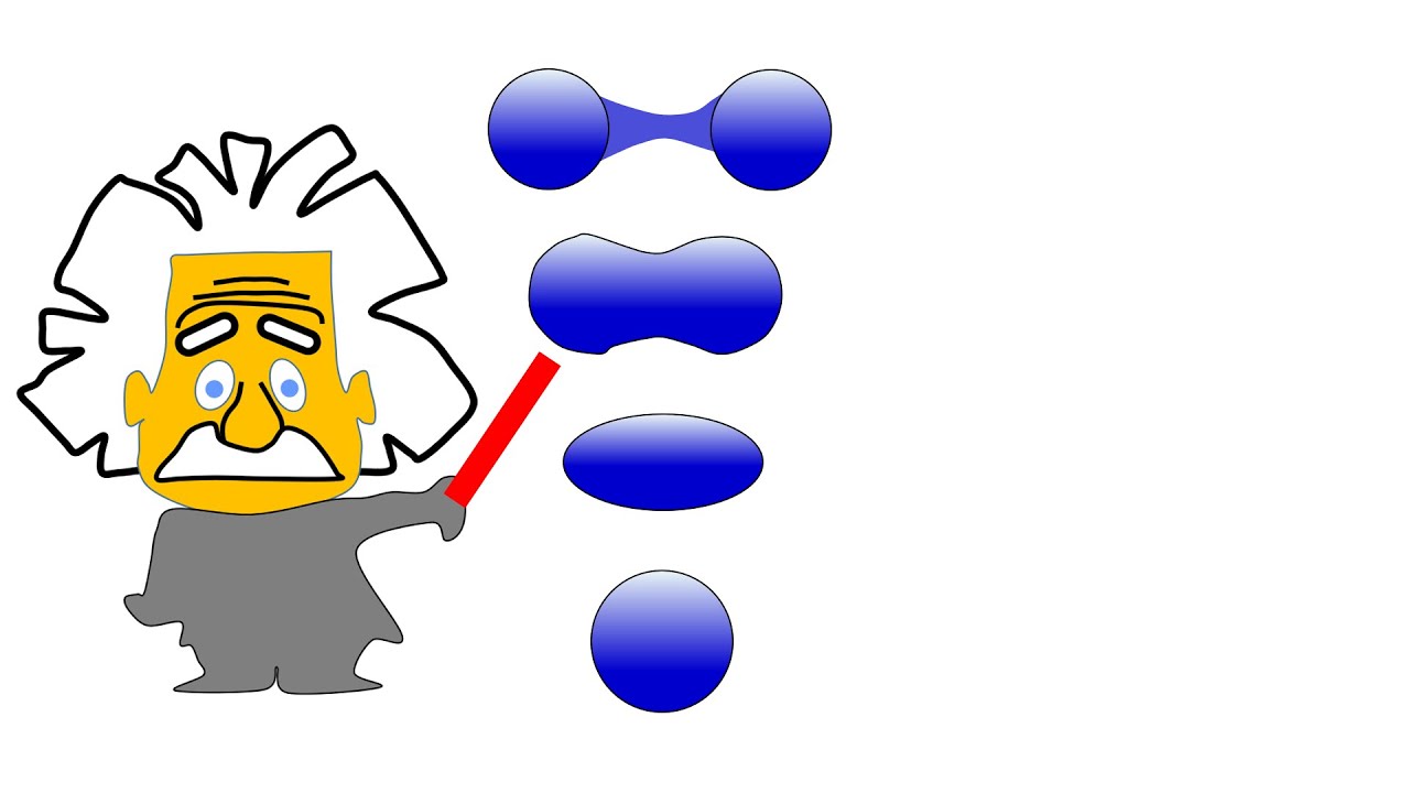 Wie ein Atomkern zerfällt | #4 Kernphysik Elementarteilchen Vorlesung - YouTube
