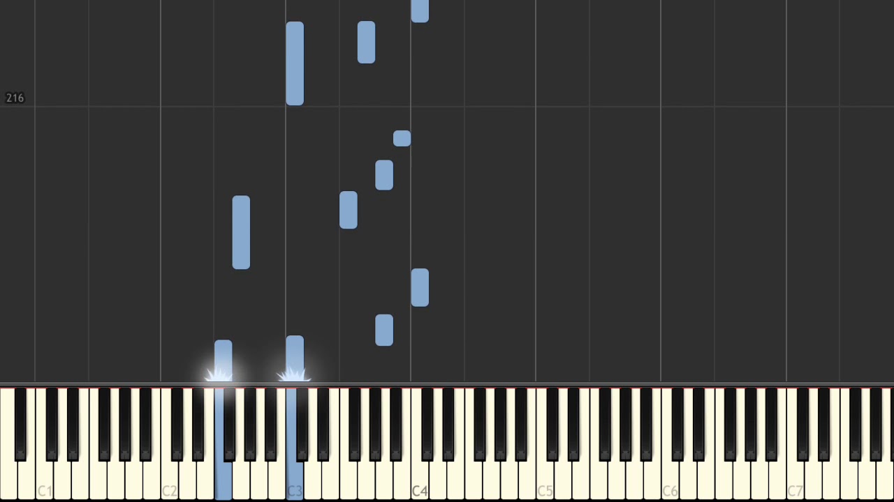 My Own Song on CDE (Mijn eigen liedje met CDE) - Hal Leonard Synthesia ...