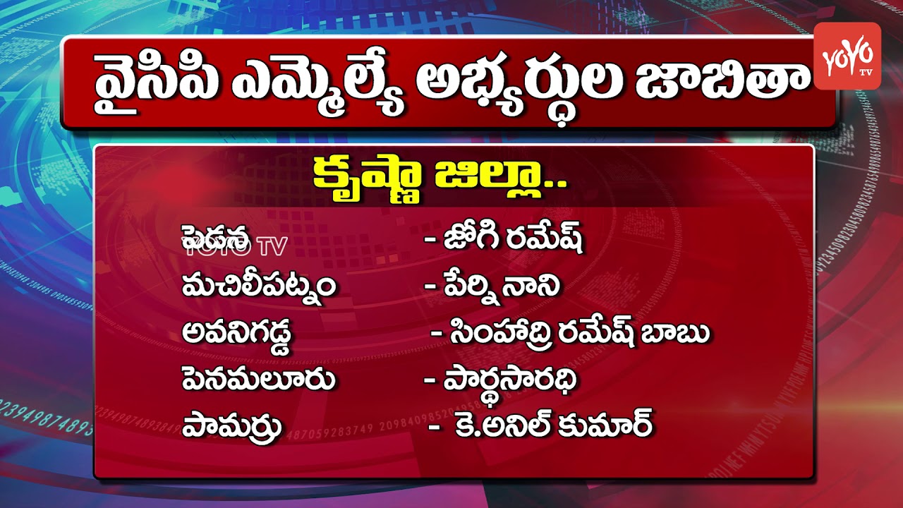YSRCP Krishna District MLA List 2019 YS Jagan Announces MLA ysrcp-krishna-district-mla-list-2019-ys-jagan-announces-mla