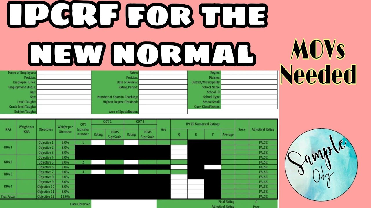 IPCRF 2021 TEACHERS. I- III |SAMPLE ONLY - YouTube