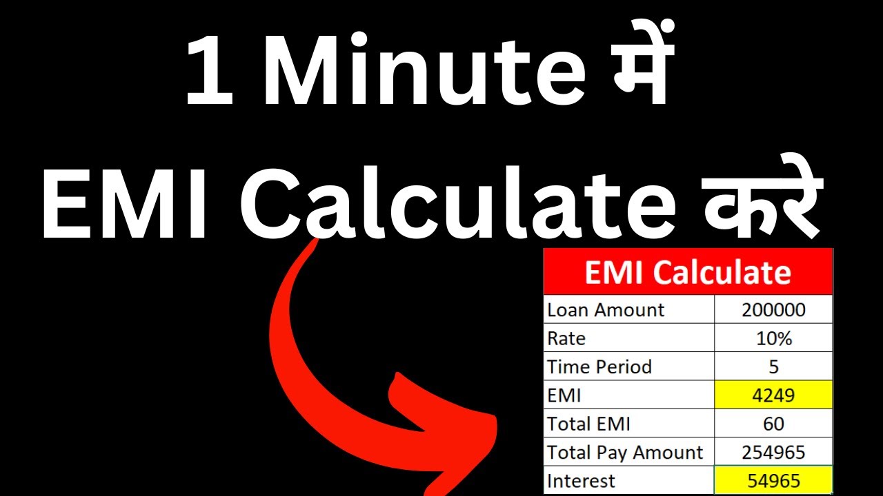 Excel EMI Calculate How To Calculate EMI In Excel EMI Excel EMI Calculate How To Calculate EMI In Excel EMI