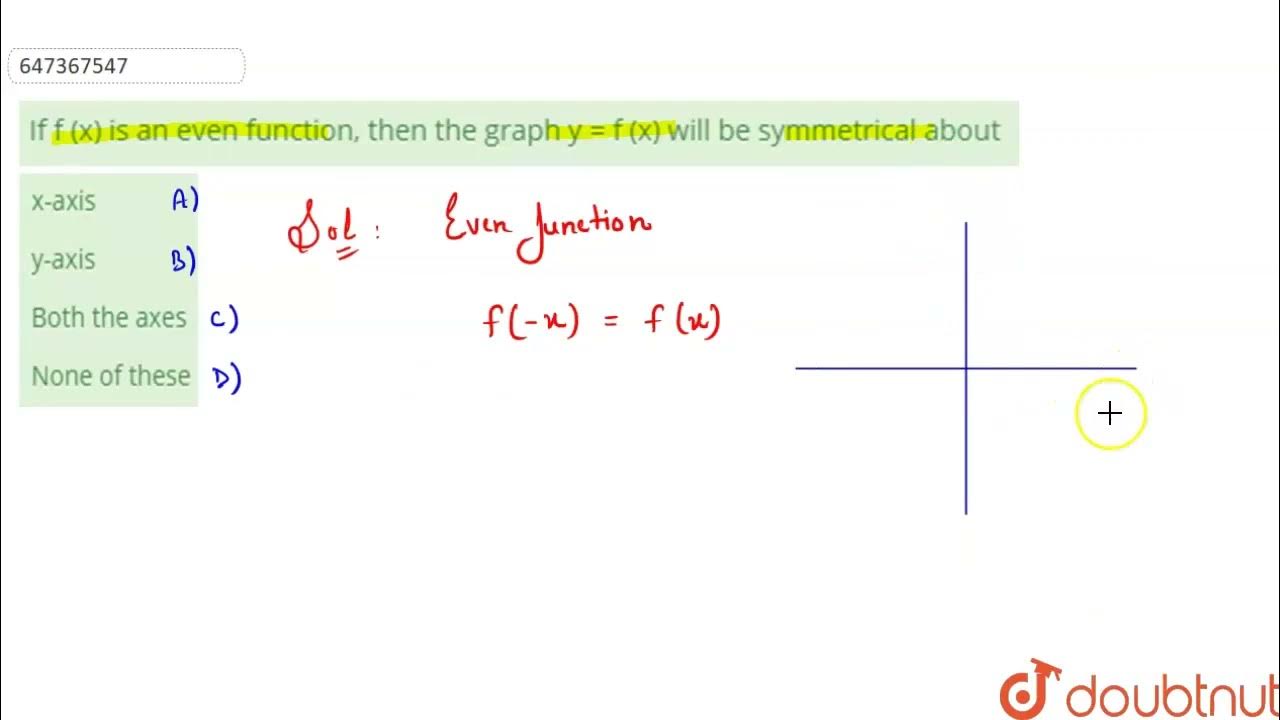 If f (x) is an even function, then the graph y = f (x) will be symmetrical about | CLASS 14 | FU ...