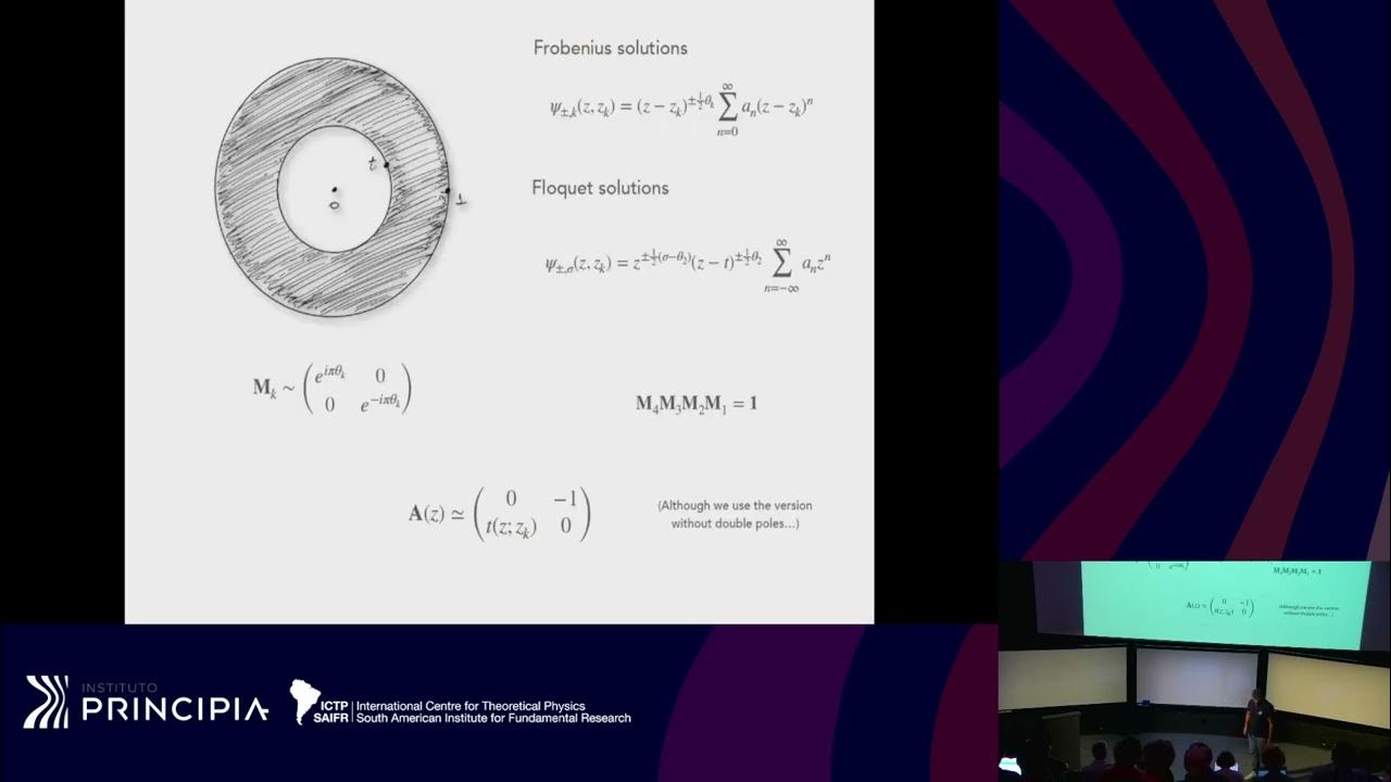 Integrability in Gauge and String Theory - Bruno Carneiro da Cunha: Semiclassical conformal ...