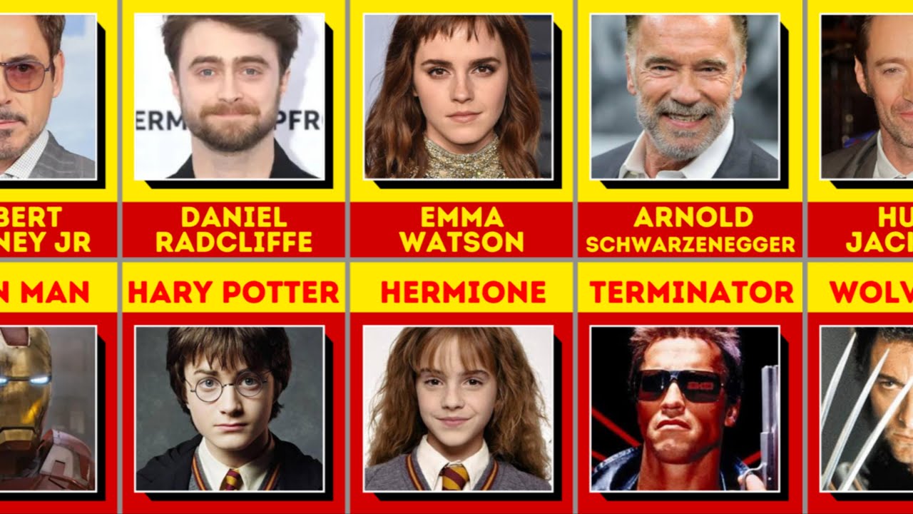 Iconic Roles : Celebrities We Recognize By The Characters They Portray ...