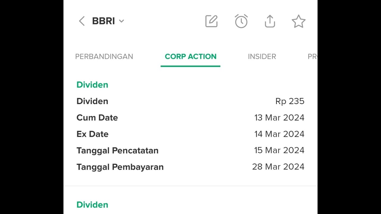 Analisis Dividen Saham BBRI 2025 Bank BRI Bulan Maret Tahun ini ☺ - YouTube