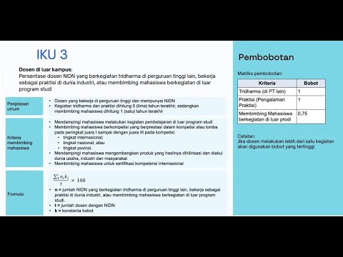 IKU-3 #INDIKATOR KINERJA UTAMA PTS - YouTube