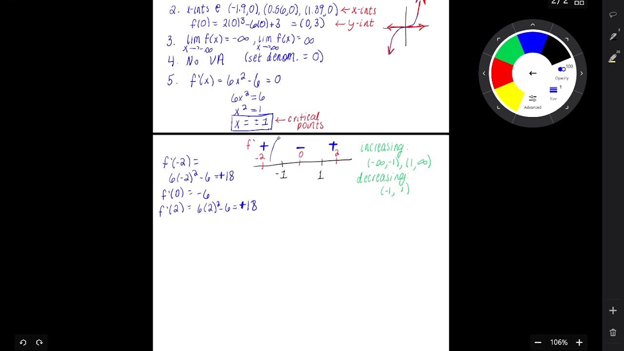 Math 251 - Sketching a graph - YouTube