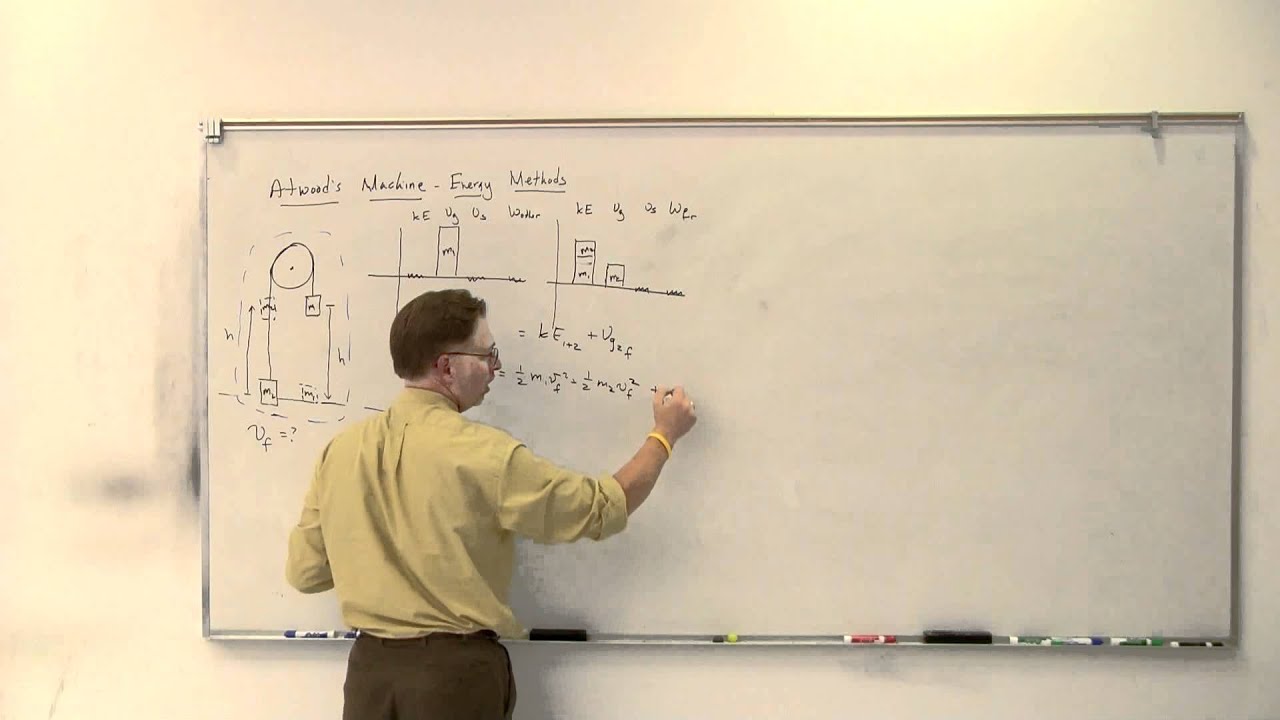 Solving Atwood's Machine Using Energy - YouTube