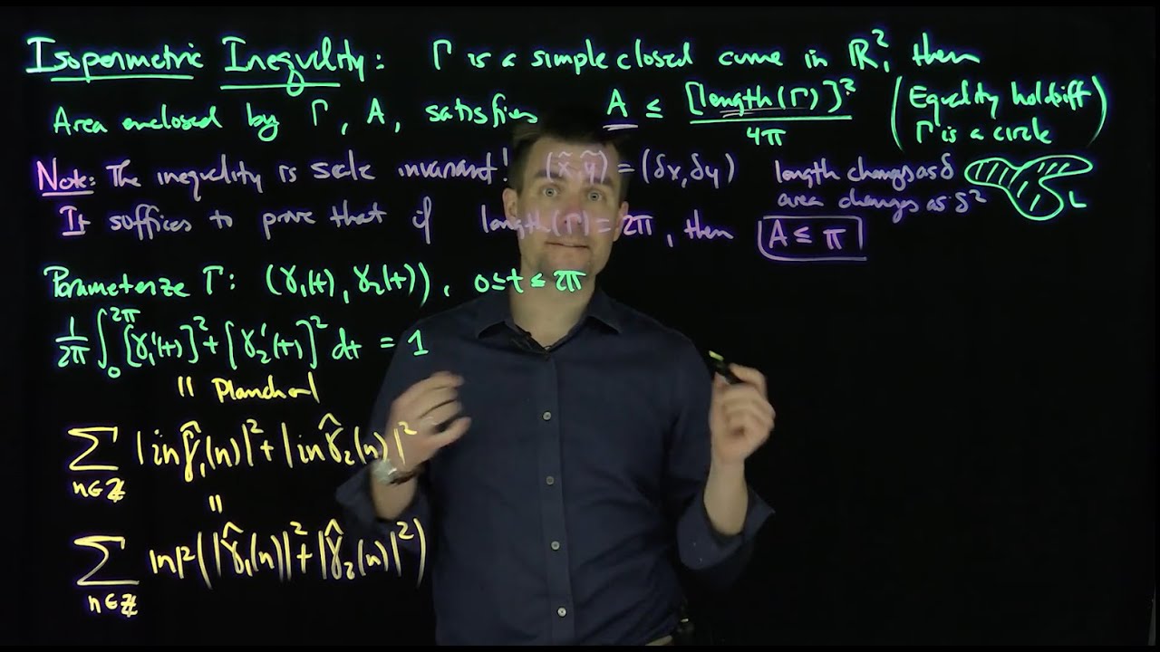The Isoperimetric Inequality - YouTube