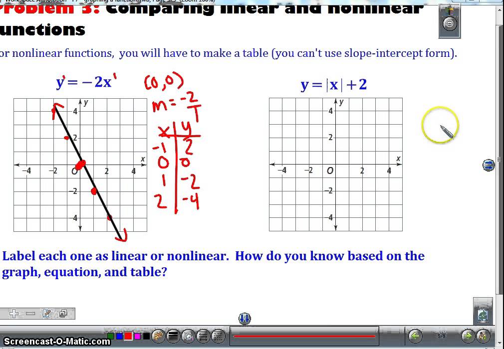 F8 M8 Graphing functions - YouTube