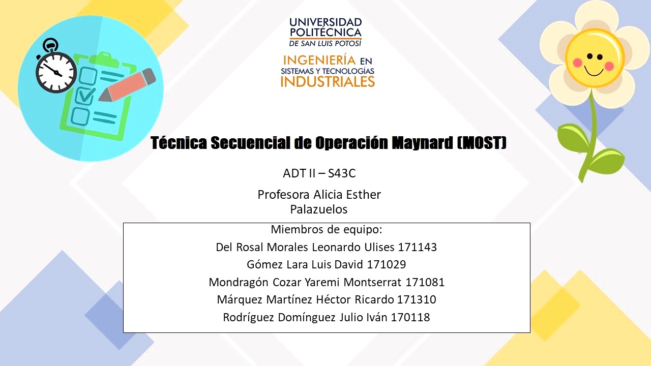 Practica 3 - ADT II - Técnica Secuencial de Operación Maynard (MOST ...