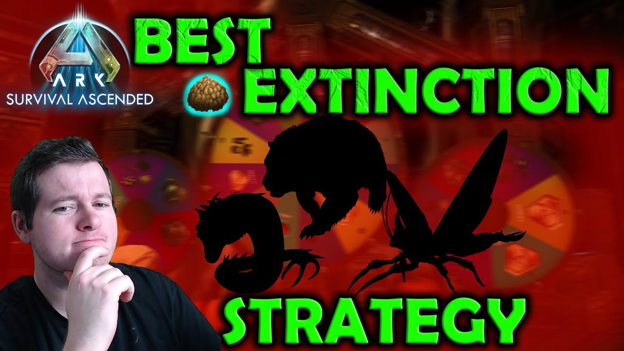 Alpha Strategy to Get Ahead of EVERYONE When The New Extinction Map ...