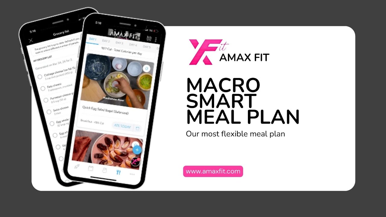 AMAX FIT’s Macro Smart Meal Plan - YouTube