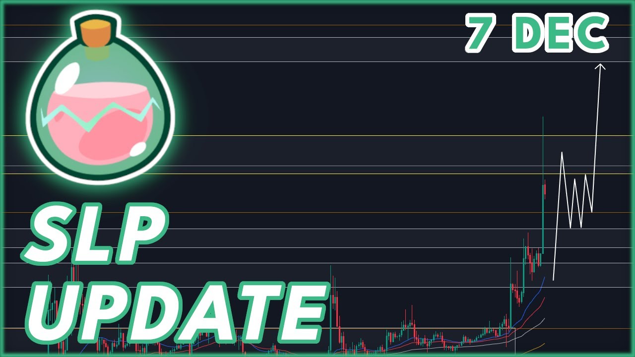 SLP BREAKOUT UPDATE!🚨 | SLP COIN PRICE PREDICTION & NEWS 2023! - YouTube