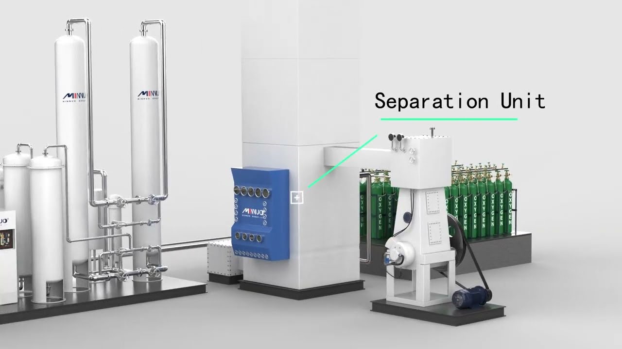 Cryogenic Oxygen plant, liquid oxygen plant - YouTube