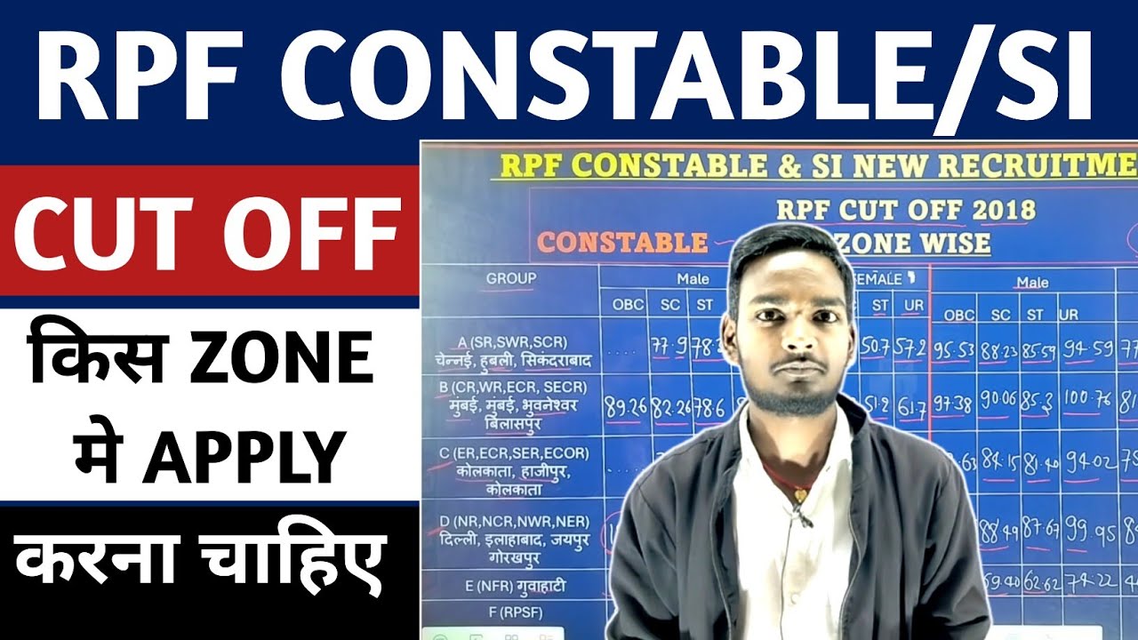 RPF CONSTABLE 2024 | RPF SI 2024 | CUT OFF क्या रहेगा | ZONE WISE ...