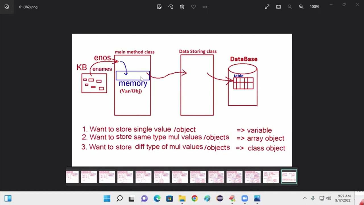 22-JAVA || STORING ONE OR MULTI VALUE OR OBJ OF SAME | STORING MULTIPLE VALUES & OBJ OF SAME ...