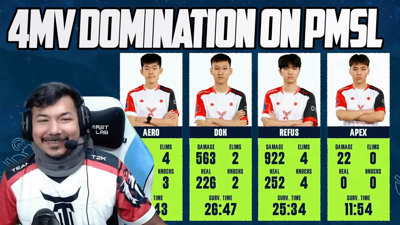 4MV DMINATION ON PMSL 2024//WEEK 2 DAY 1 - YouTube