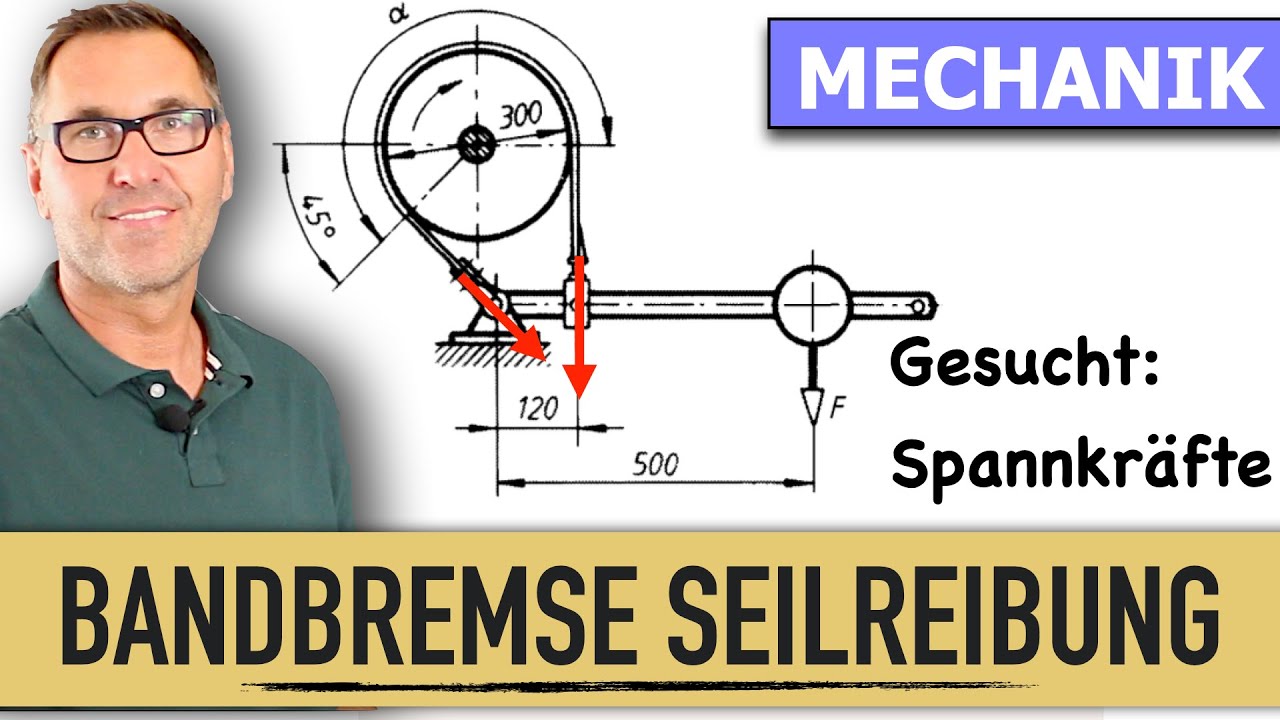 Zugkraft Bandbremse | Seilreibung | Haftreibung | Umschlingungswinkel ...