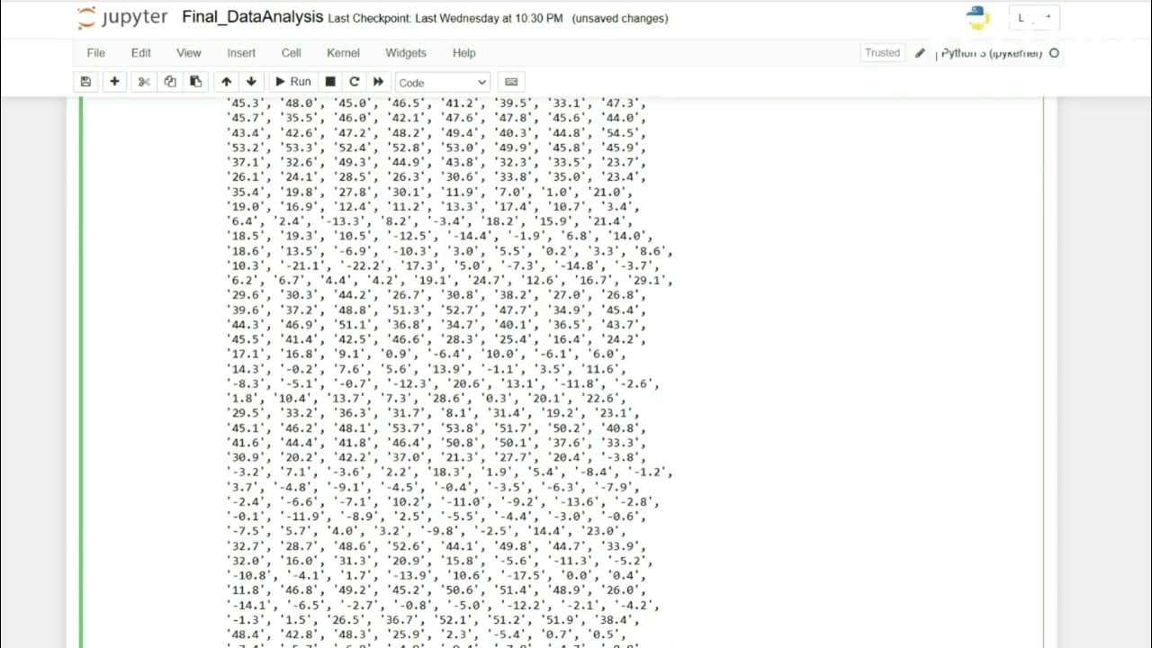 Data Analysis Project Walkthrough Video Youtube