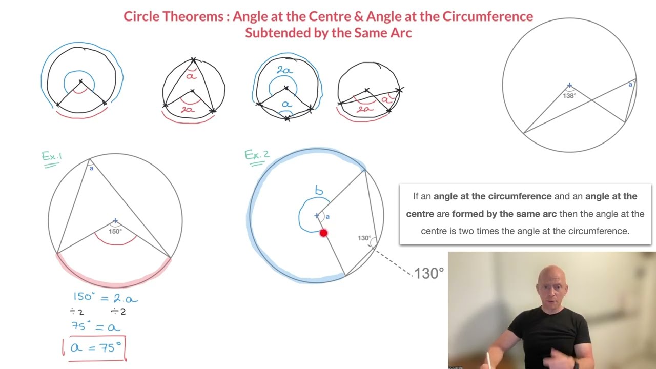 Angle at the Center is Twice the Angle at the Circumference (if they're ...