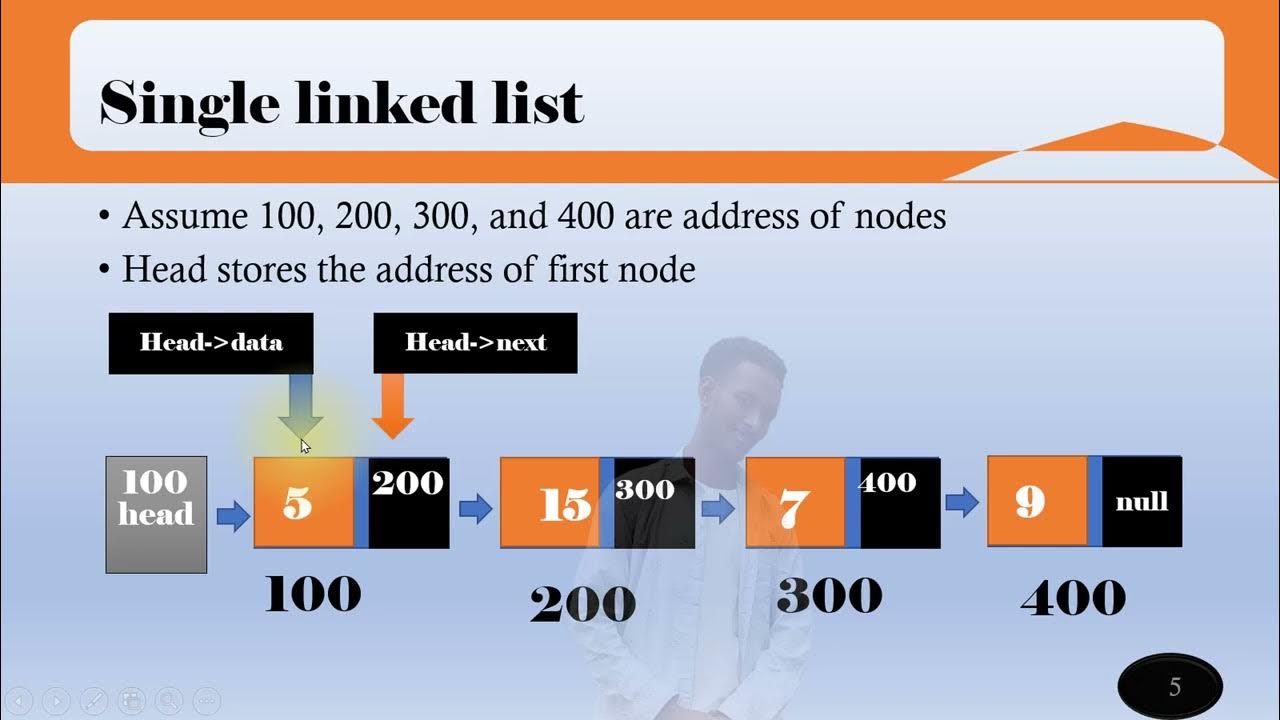 single linked list using struct c++ - YouTube