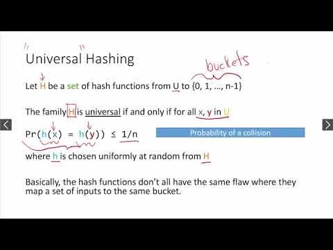 Universal Hashing 3: IP Addresses and Hash Families - YouTube