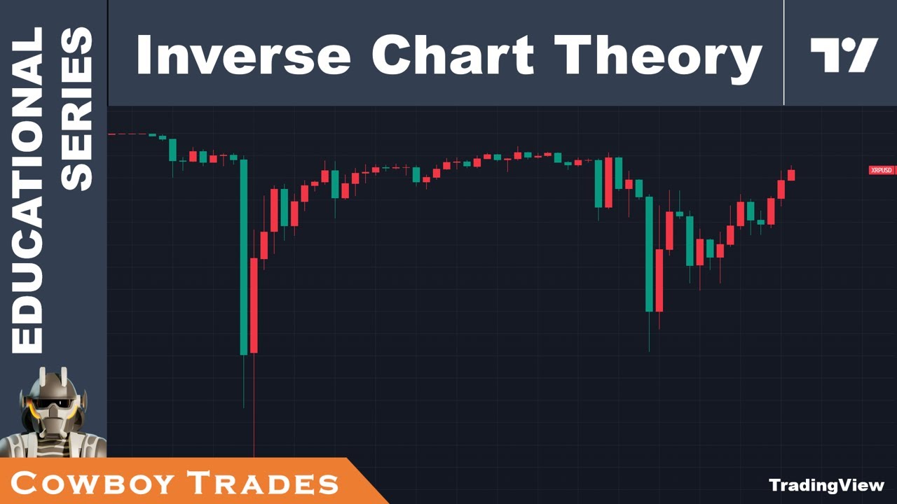 Inverse Chart Theory - YouTube