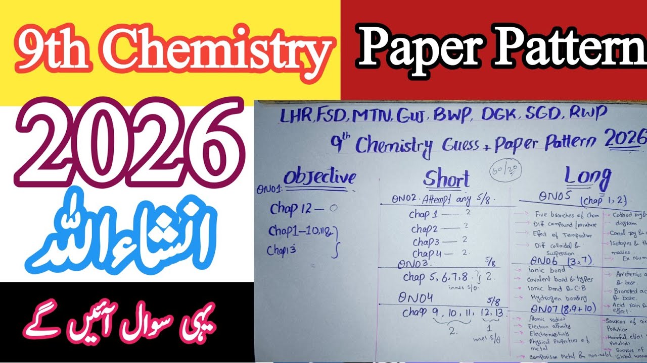9th Chemistry Guess Paper 2026 | 9th Chemistry Pairing Scheme 2026 ...