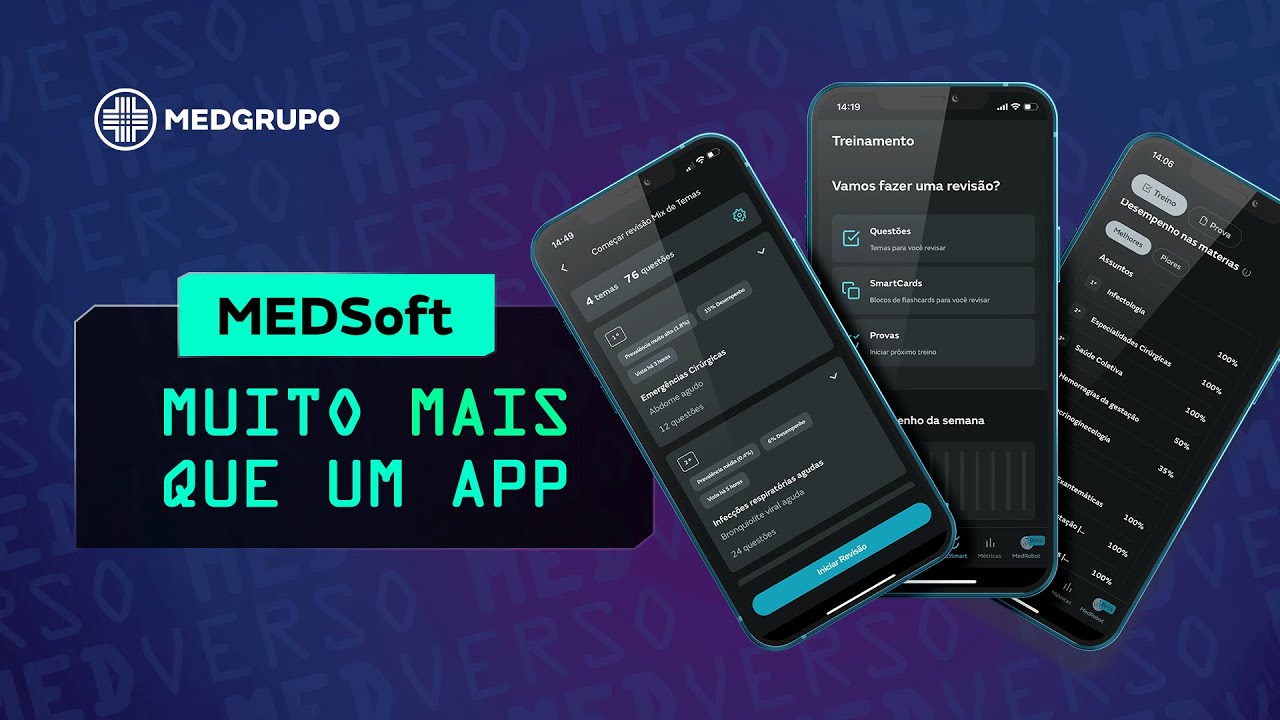 Conheça o MEDSoft - YouTube