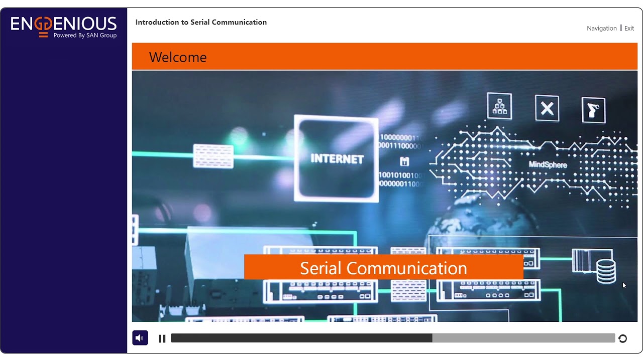 Industrial Communication - demo of eLearning course - YouTube