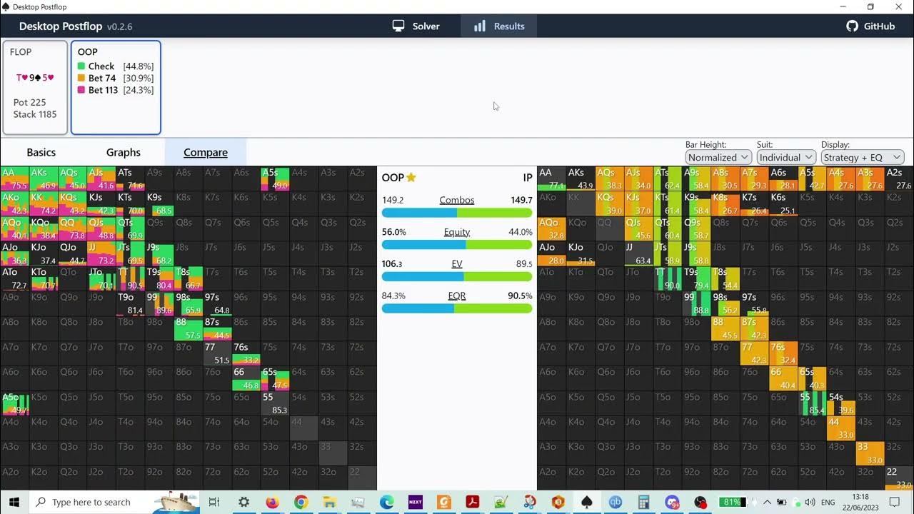 An Overview of Desktop PostFlop. A Free/Open Source Poker Solver ...