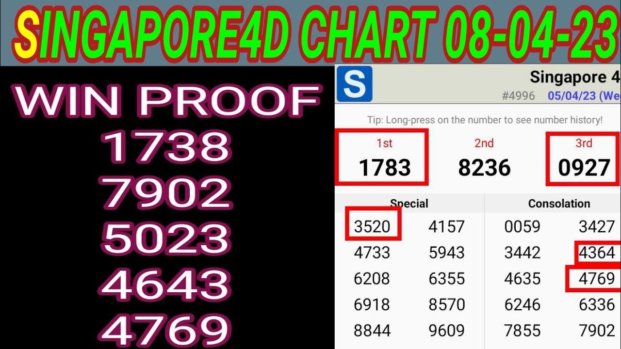 08 04 23 Singapore Pools 4d Chart Singapore Pools 4D Prediction 08-04-23-singapore-pools-4d-chart-singapore-pools-4d-prediction