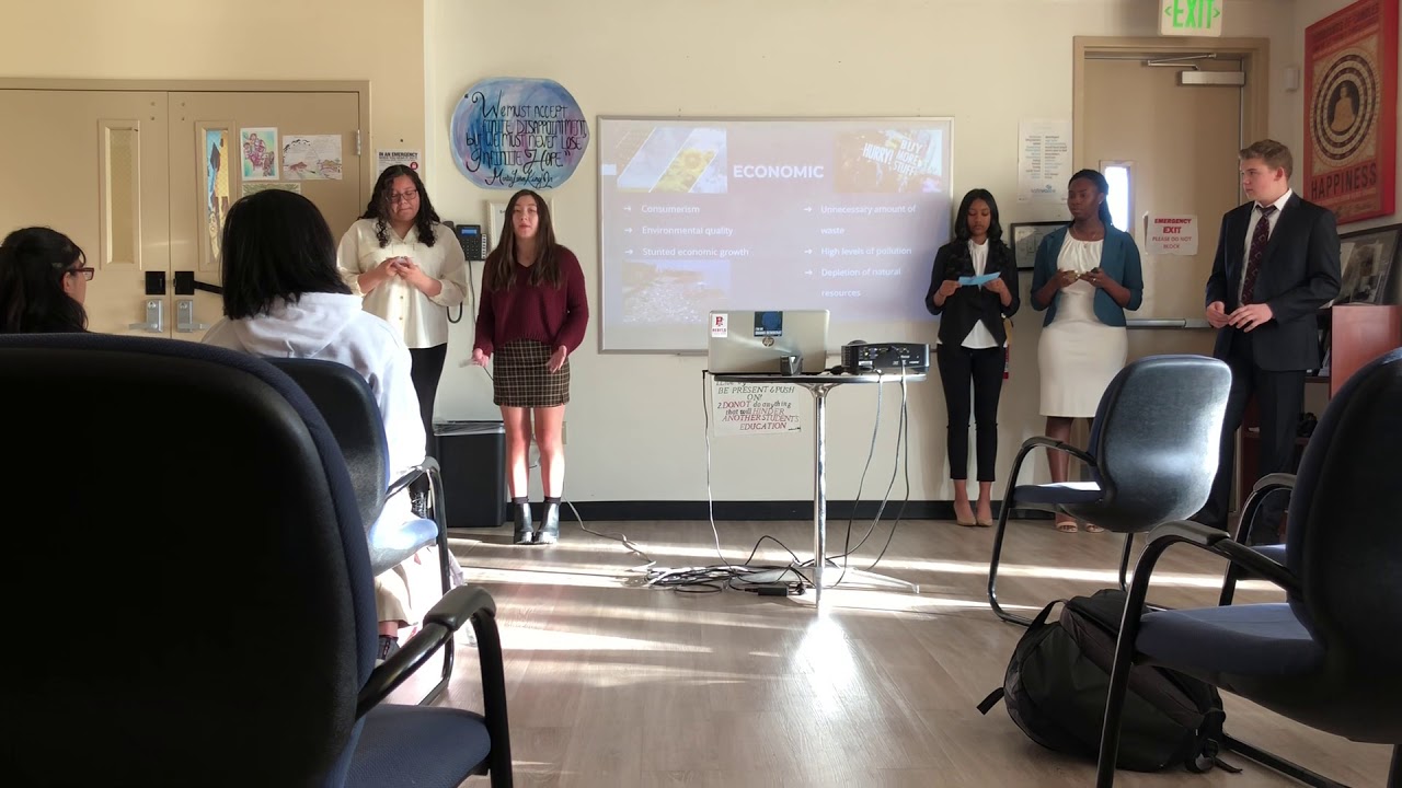 AP Seminar Group Presentation 2020 YouTube ap-seminar-group-presentation-2020-youtube