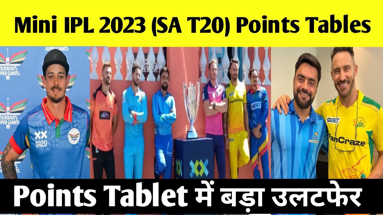 Mini IPL 2023 South Africa T20 League Points Table में बड़ा उलटफेर Sa ...