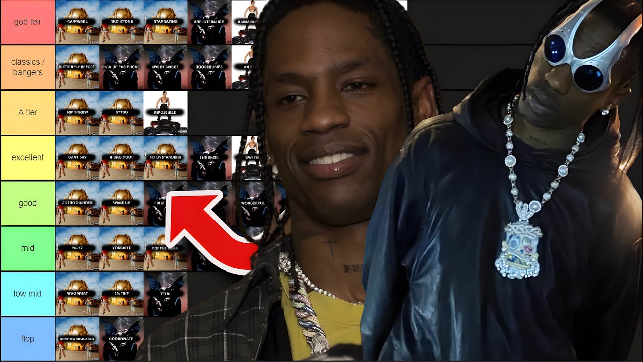 Travis Scott Fans Make Honest Tier Lists.. - YouTube