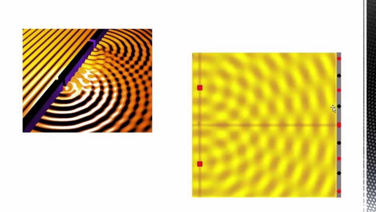 7.8a - Optics - Double Slit Experiment - YouTube