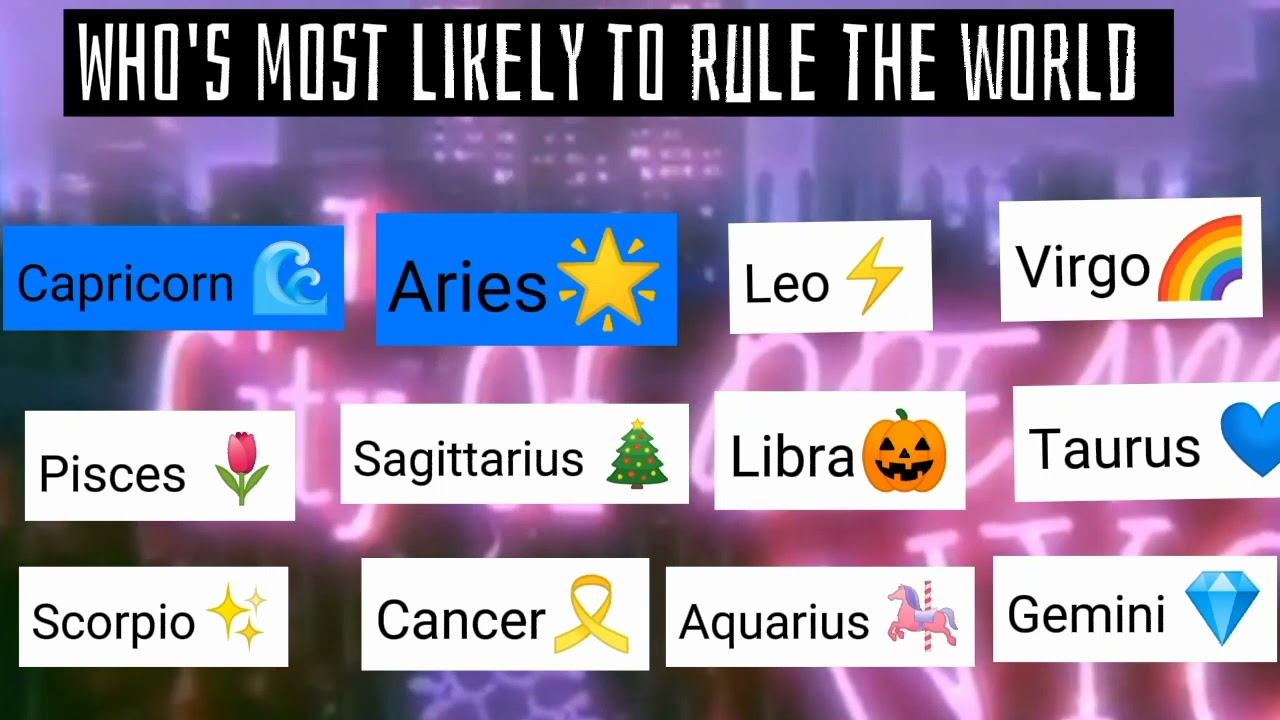 who's most likely to... zodiac signs edition part 2 🌆 - YouTube