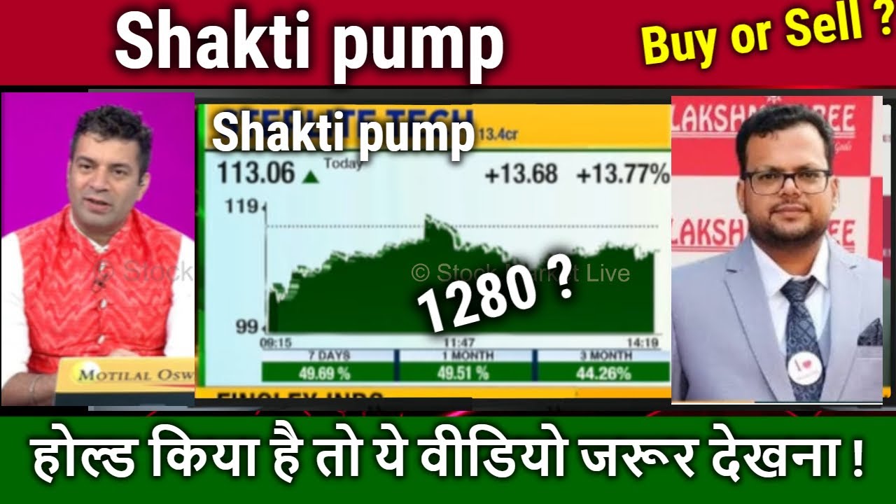 Shakti pump share latest news,shakti pump share analysis,shakti pump ...