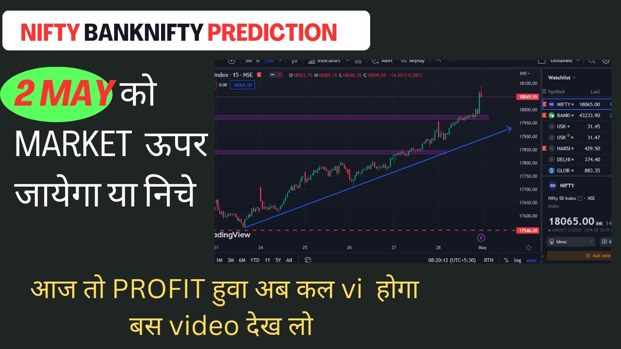 2-may-nifty-prediction-2-may-bank-nifty-prediction-bank-nifty