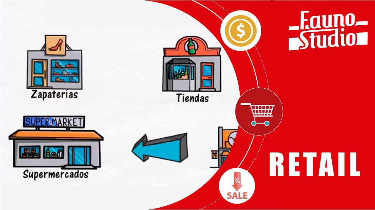 ¿Que es el Retail? - YouTube