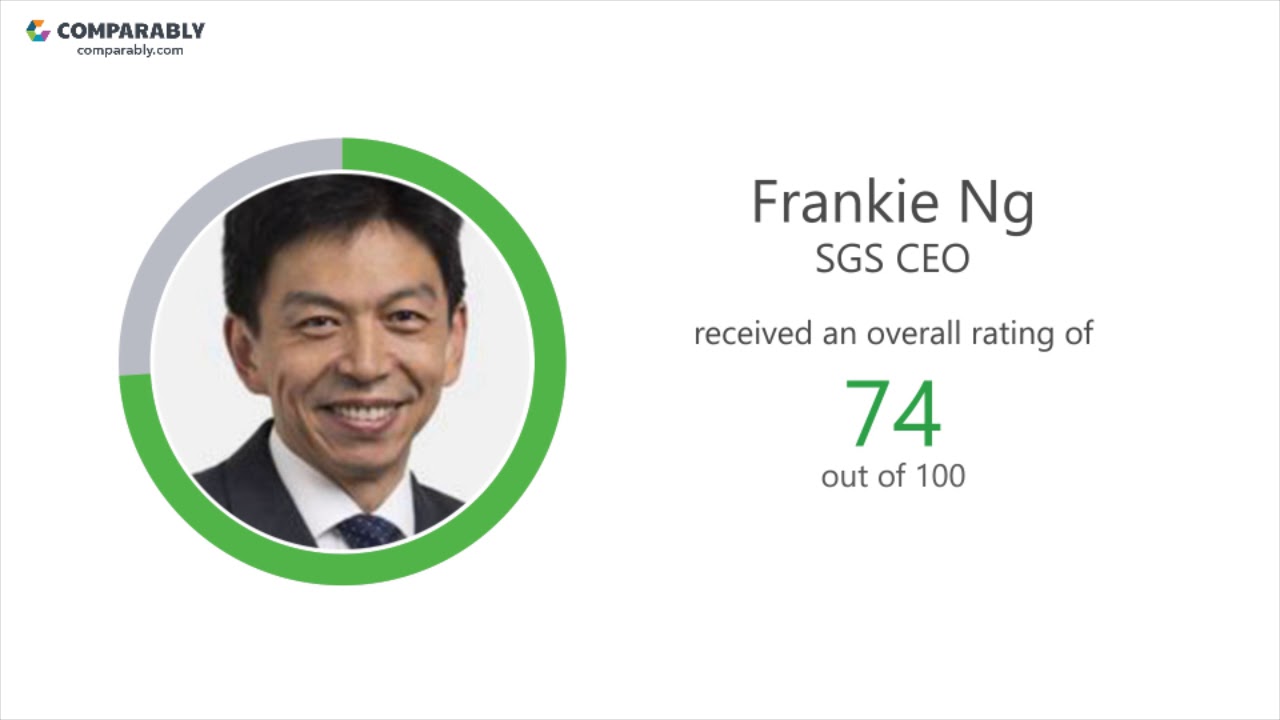 SGS' CEO and Office Environment - Q1 2019 - YouTube