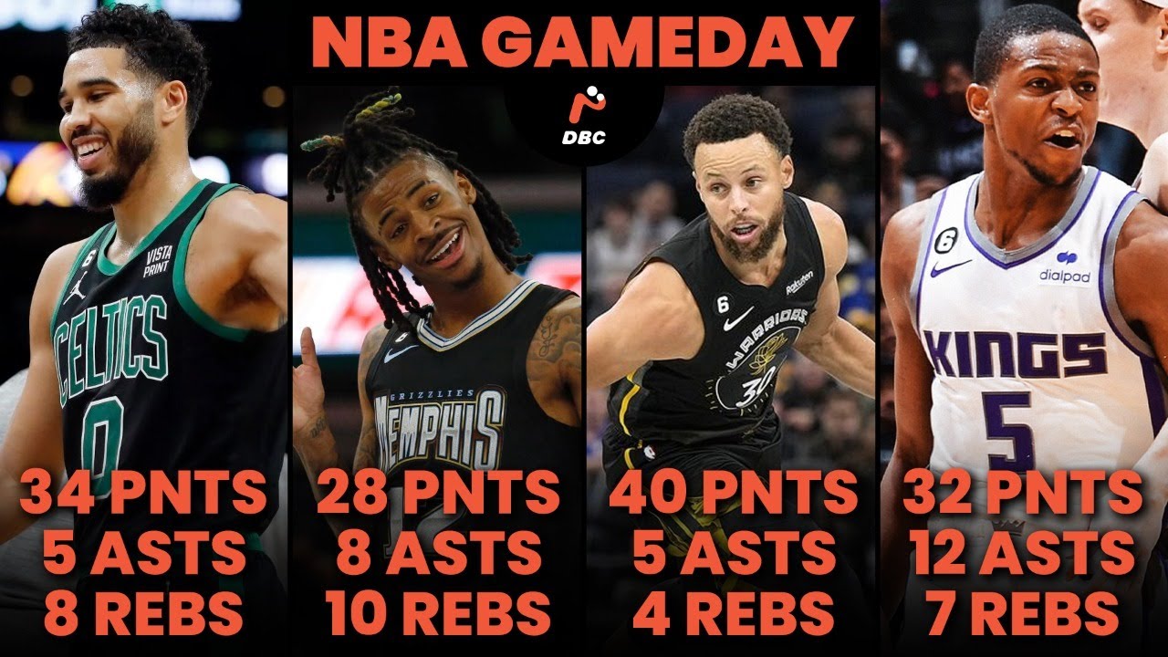 NBA GAMEDAY LIVE : สะพานกลับมาแล้วโว้ยยยย !!/Lakers พังราบ !/หมีโหด ...