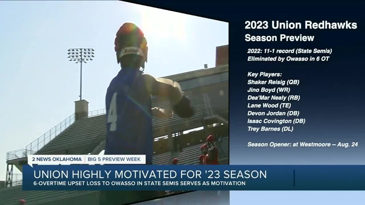 Union highly motivated for '23 season - YouTube