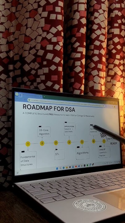 Roadmap Of Dsa Coding Btech Html Css 75hardchallenge Dsa Codingninja Codinglife