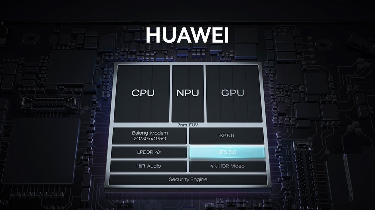 Huawei will make its own processor and chipsets in 2022 🔥🔥😲😲 - YouTube
