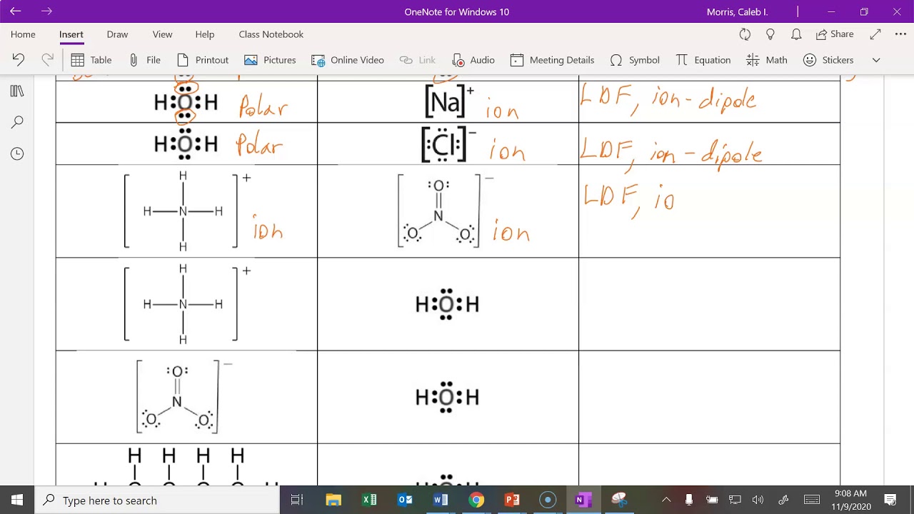 IMF Example Problems - YouTube